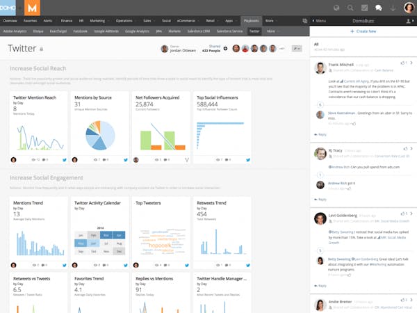 Domo Reviews, Demo & Pricing - 2021