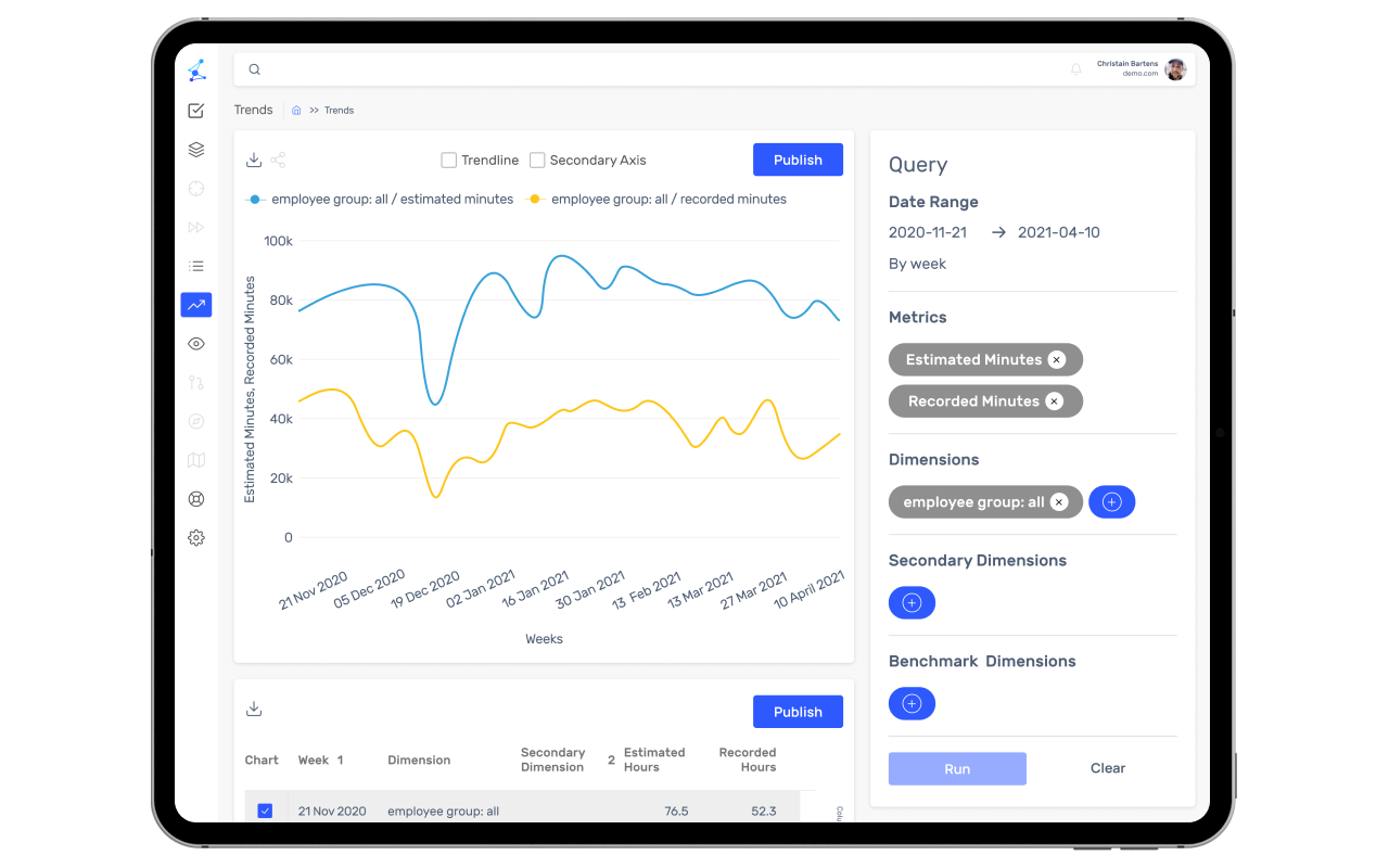 Tribes.AI Software - 2025 Reviews, Pricing & Demo