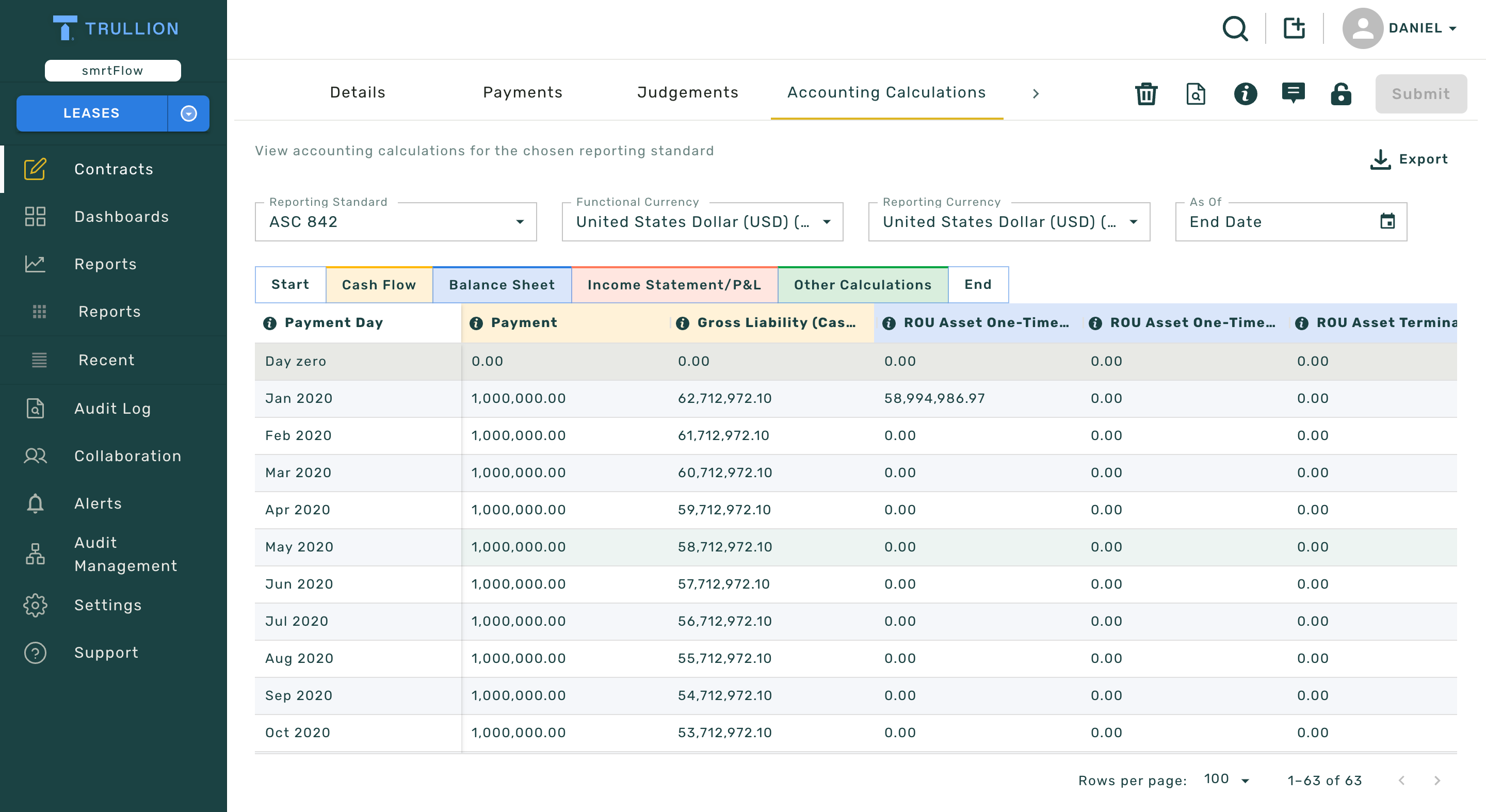 Trullion Reviews, Demo & Pricing - 2022