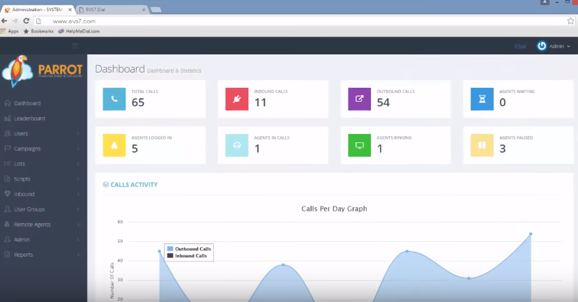 Parrot Cloud Call Center Software - 2025 Reviews, Pricing & Demo