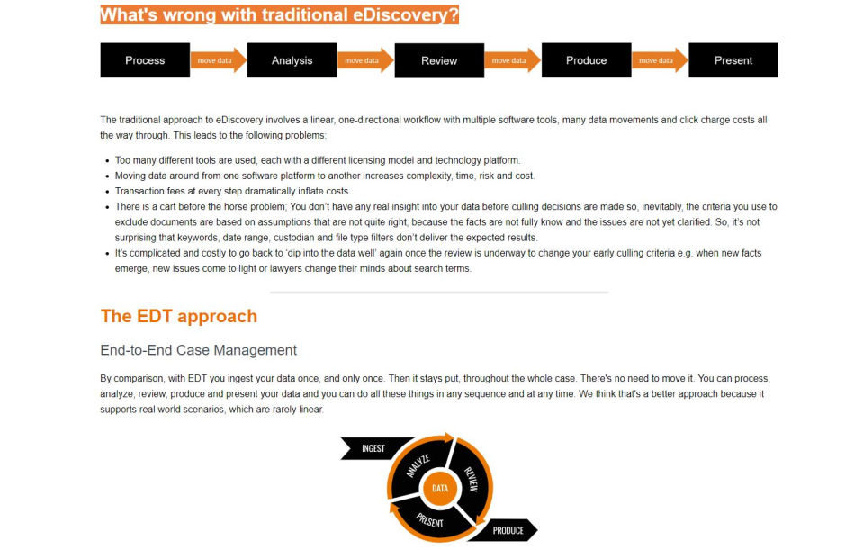 EDT Toolbox Cost & Reviews - Capterra Australia 2024
