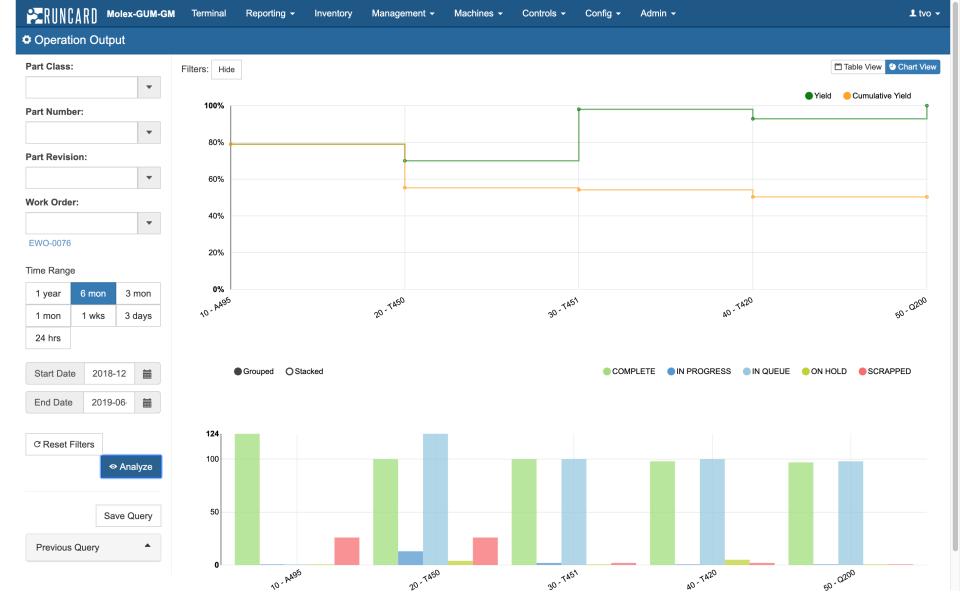 Runcard Cost & Reviews - Capterra Australia 2025