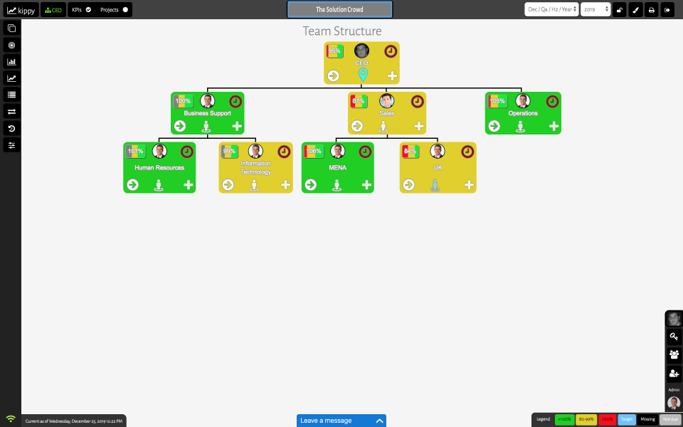 kippy Pricing, Alternatives & More 2021 - Capterra