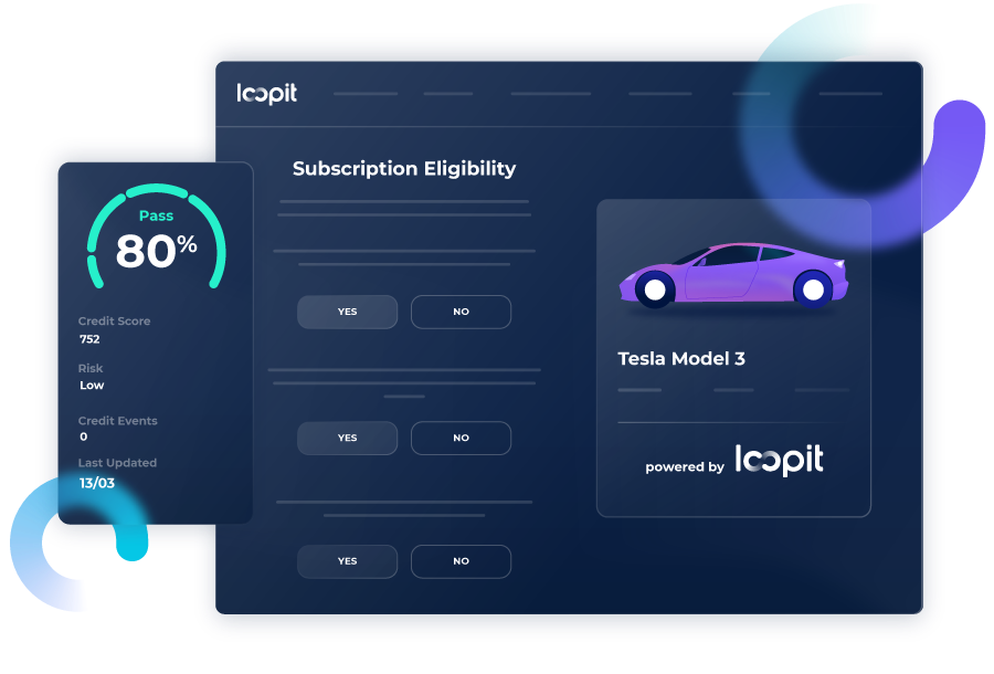 Loopit Software - 2024 Reviews, Pricing & Demo