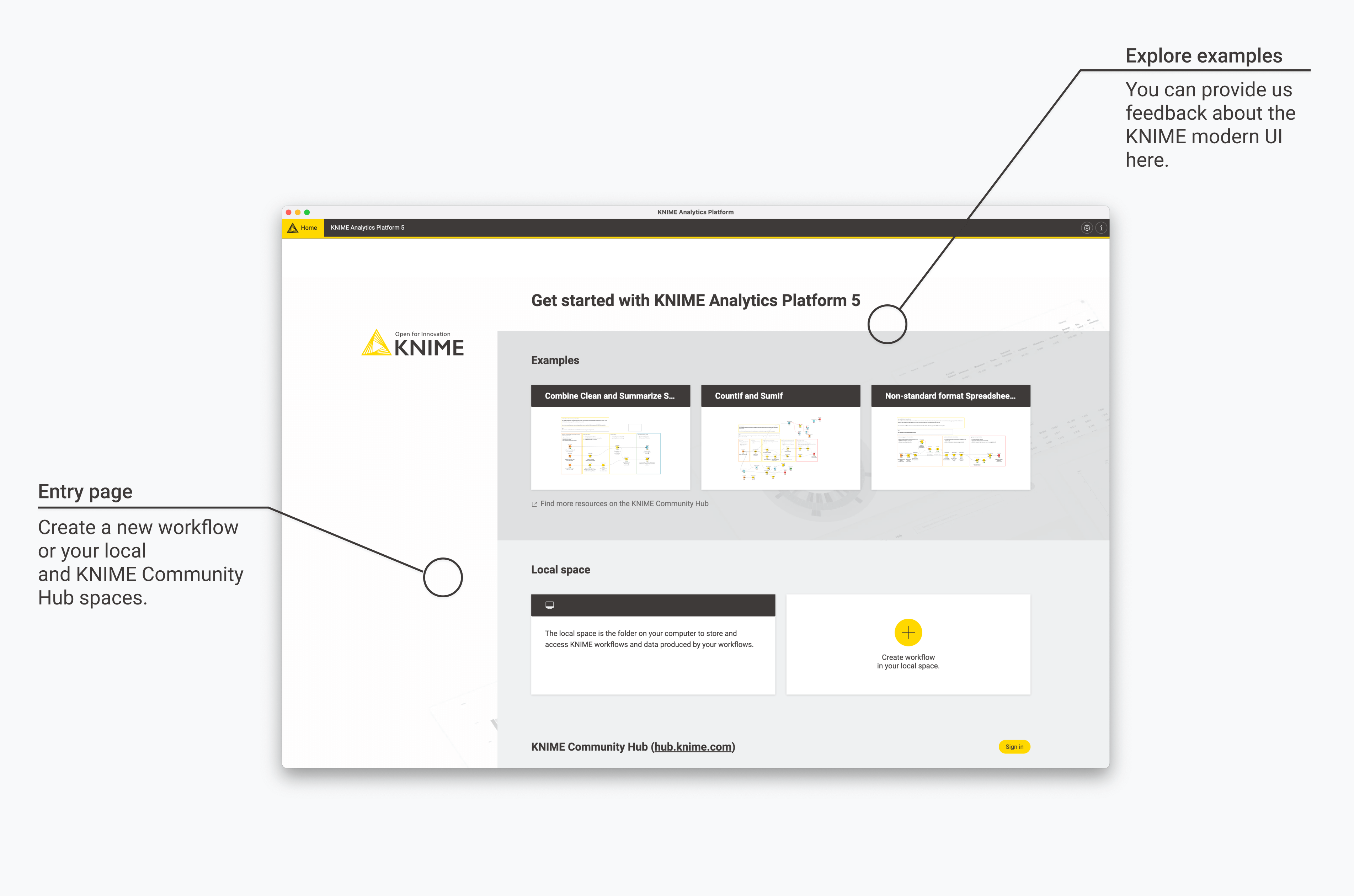 KNIME Analytics Platform Software - 2023 Reviews, Pricing & Demo
