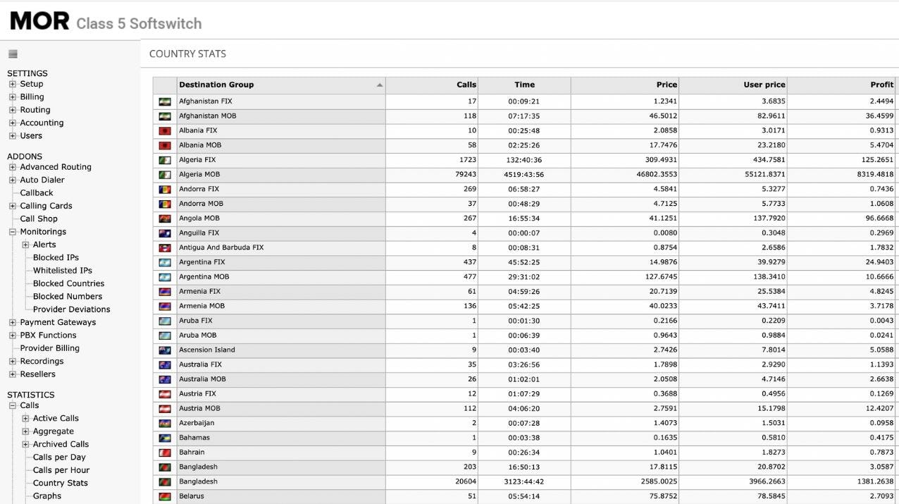 Kolmisoft MOR Software - 2025 Reviews, Pricing & Demo