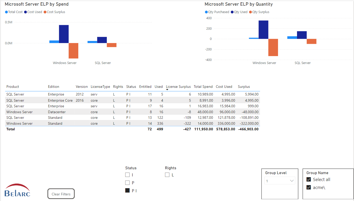 BelManage - Opiniones, precios y características - Capterra España 2025