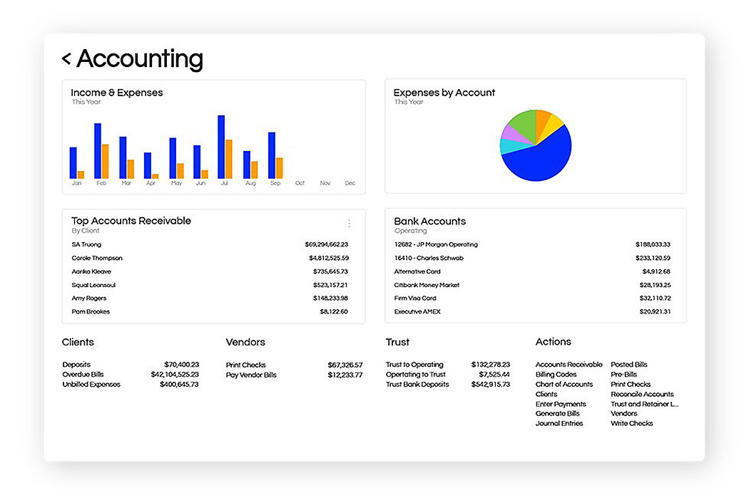 Centerbase Software Reviews, Demo & Pricing - 2024