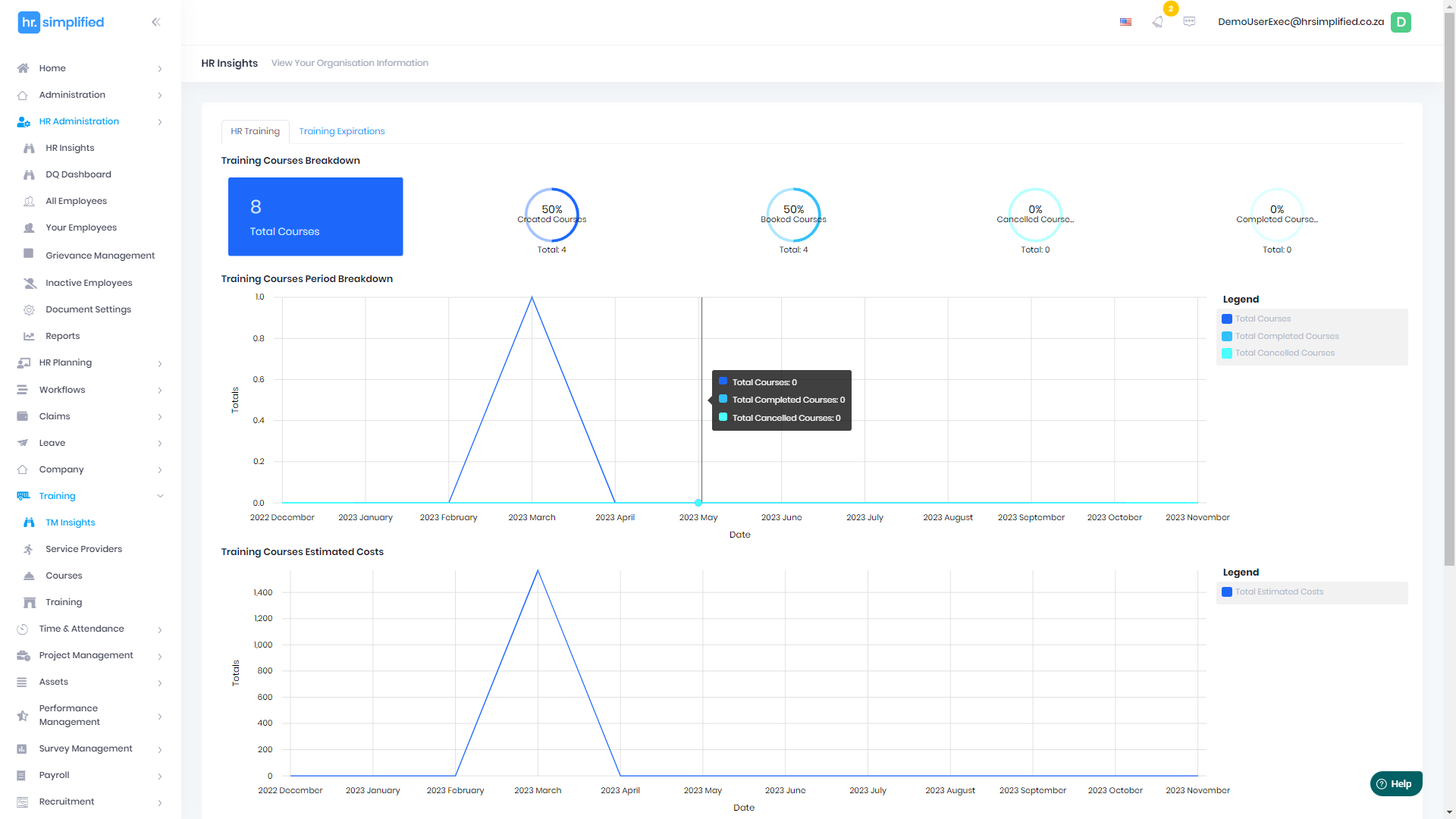 HRSimplified Reviews, Pricing & Ratings | GetApp NZ 2024