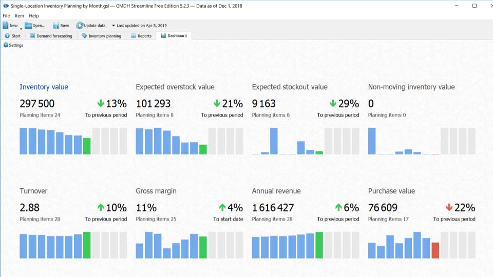 GMDH Streamline Pricing, Alternatives & More 2023 | Capterra