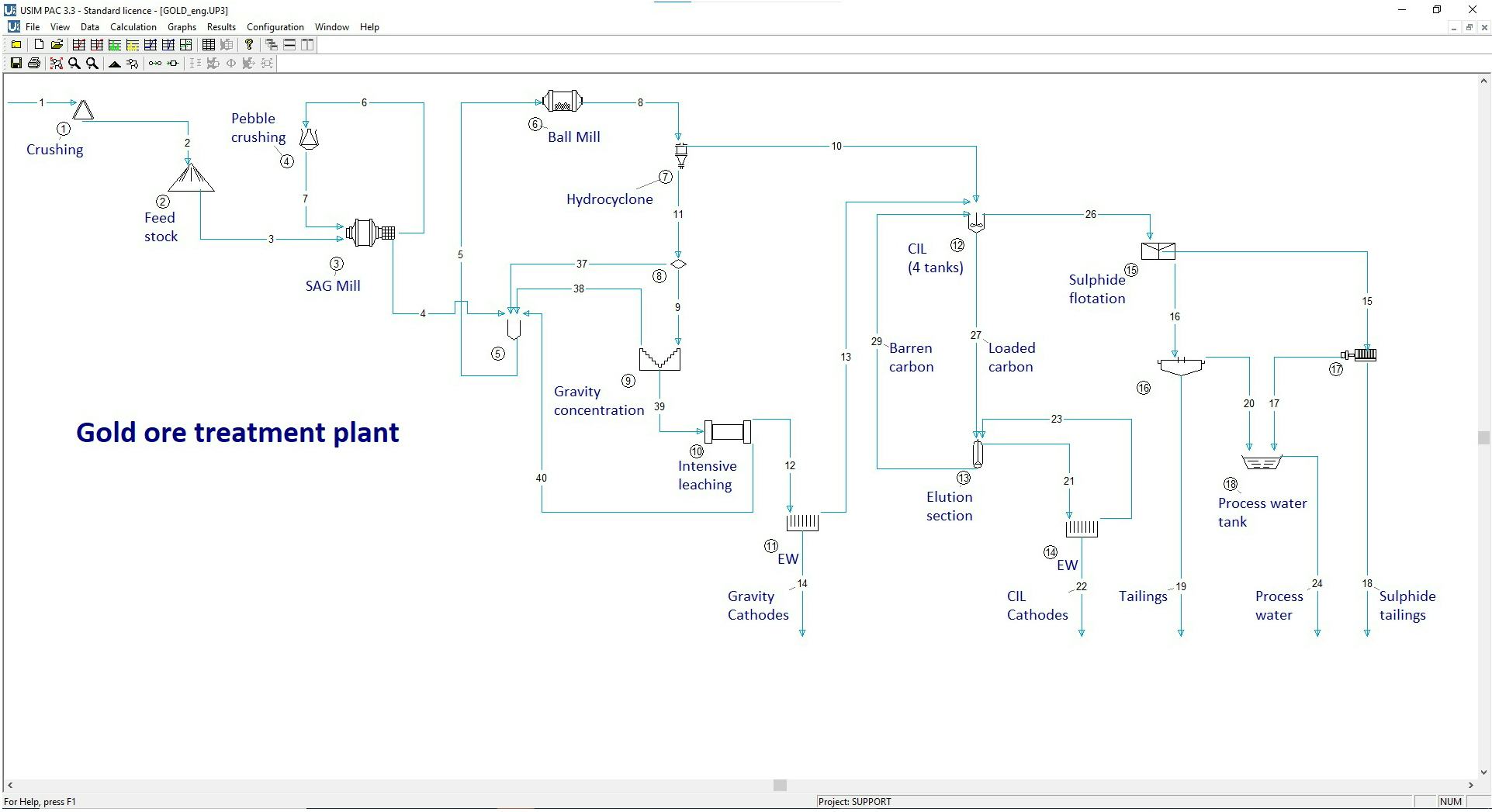 USIM PAC Reviews, Cost & Features | GetApp Australia 2025