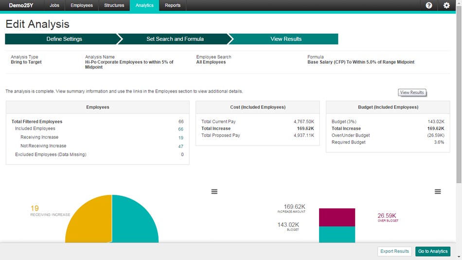 Compensation Strategy and Design Software - 2025 Reviews, Pricing & Demo