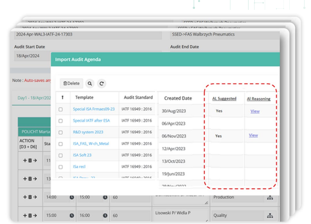 Quality Management Systems / QHSE (IMS) Software Platform | Reviews ...