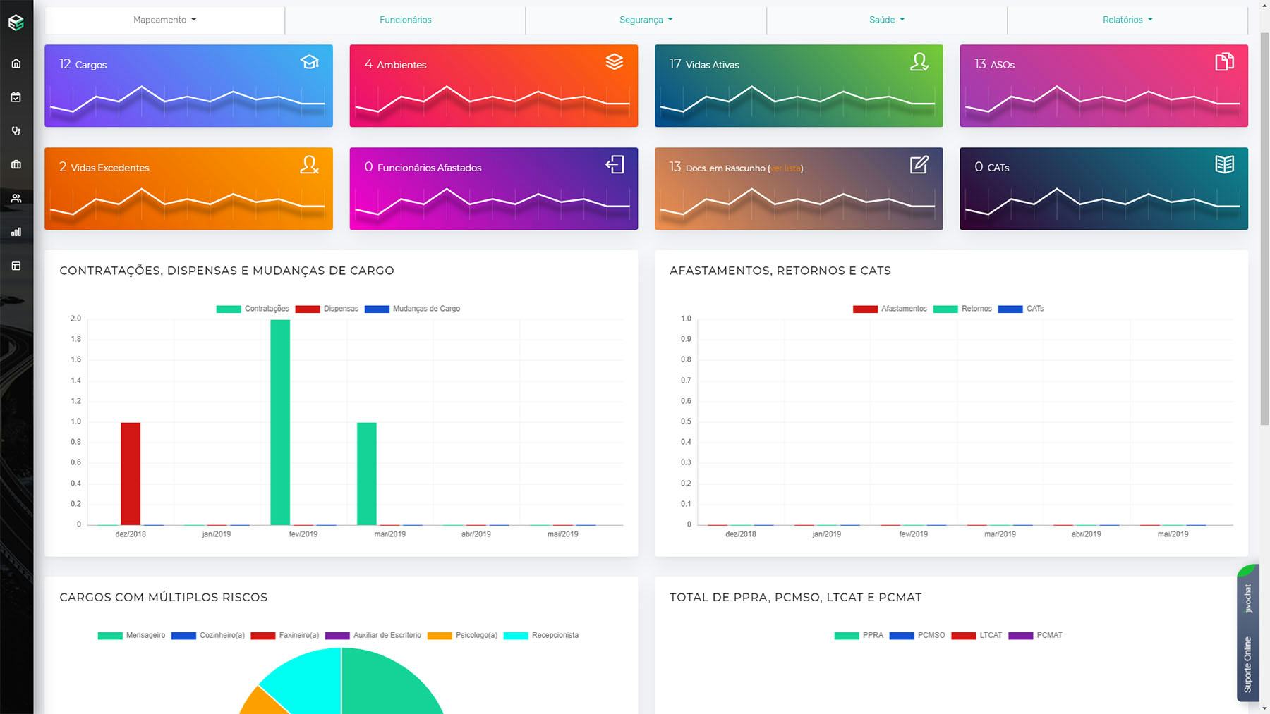 Sistema ESO Reviews, Cost & Features | GetApp Australia 2025