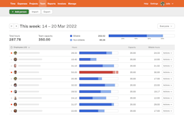 Harvest Software Reviews Demo Pricing 2024