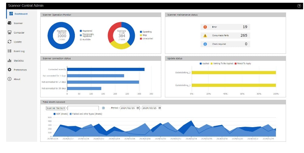 Scanner Central Admin | Reviews, Pricing & Demos - SoftwareAdvice IE