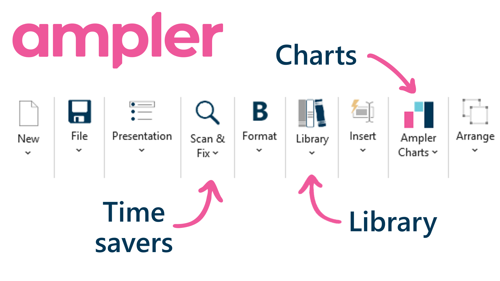 Ampler Pricing, Alternatives & More 2025 | Capterra