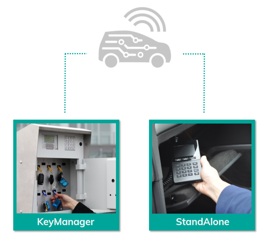 COCOS Software Cost & Reviews - Capterra Australia 2023