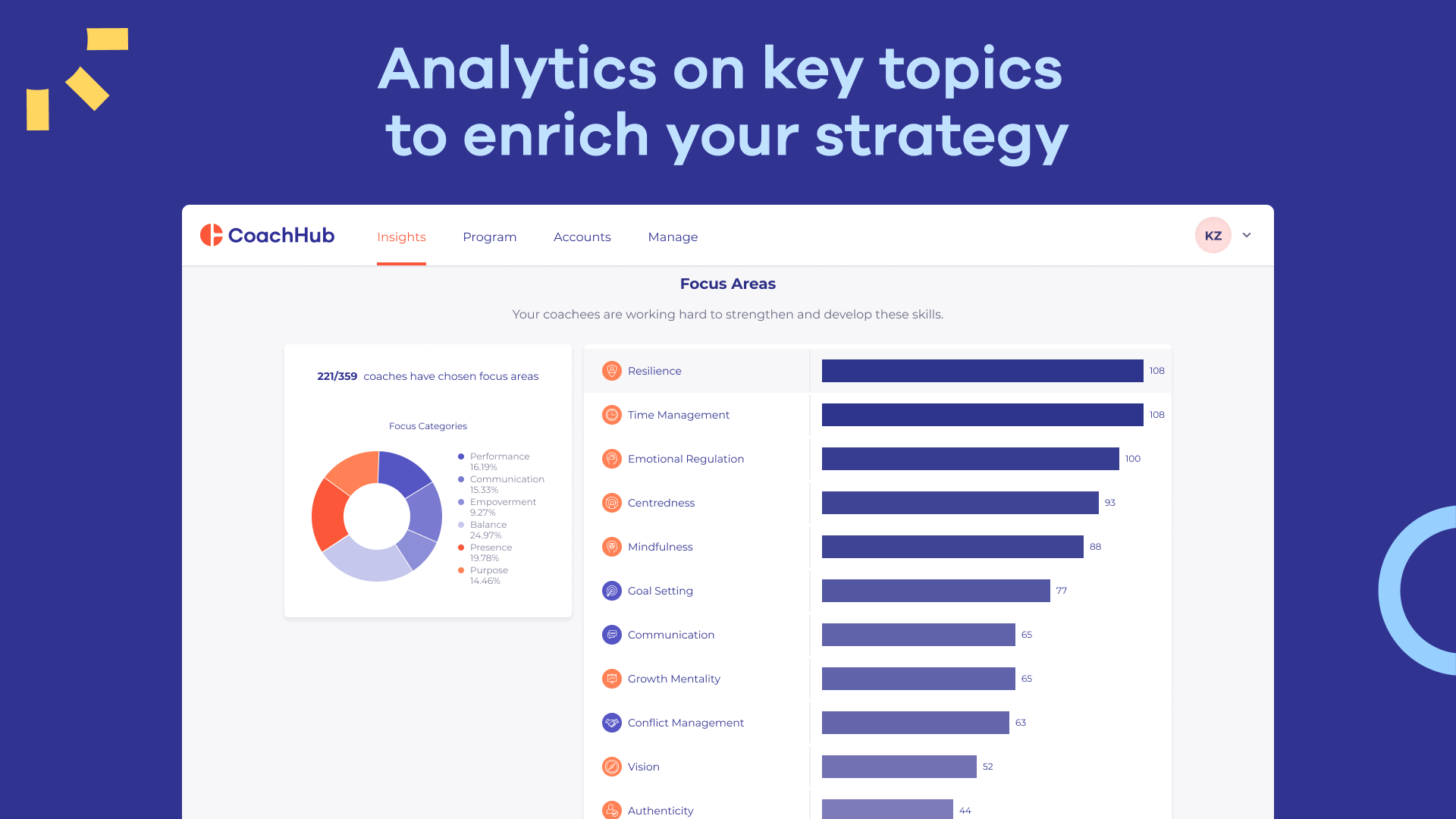 CoachHub Cost & Reviews - Capterra Australia 2023