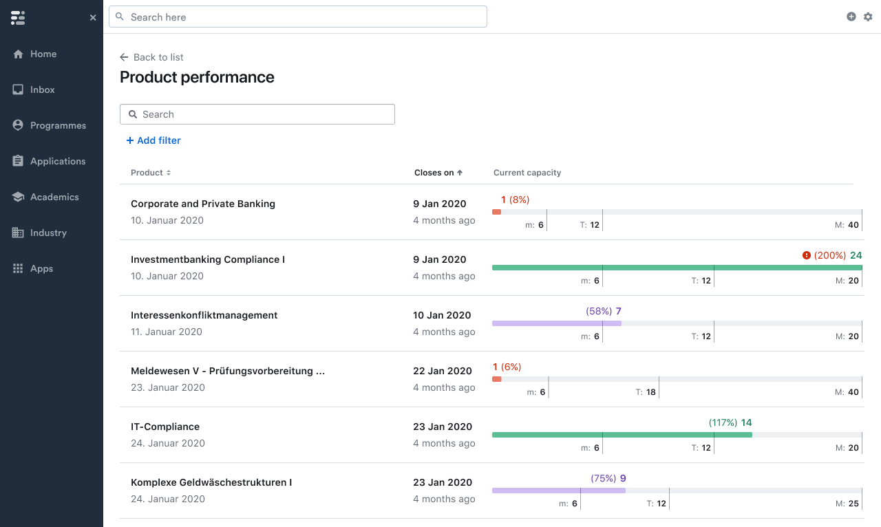 Full Fabric Software - 2025 Reviews, Pricing & Demo