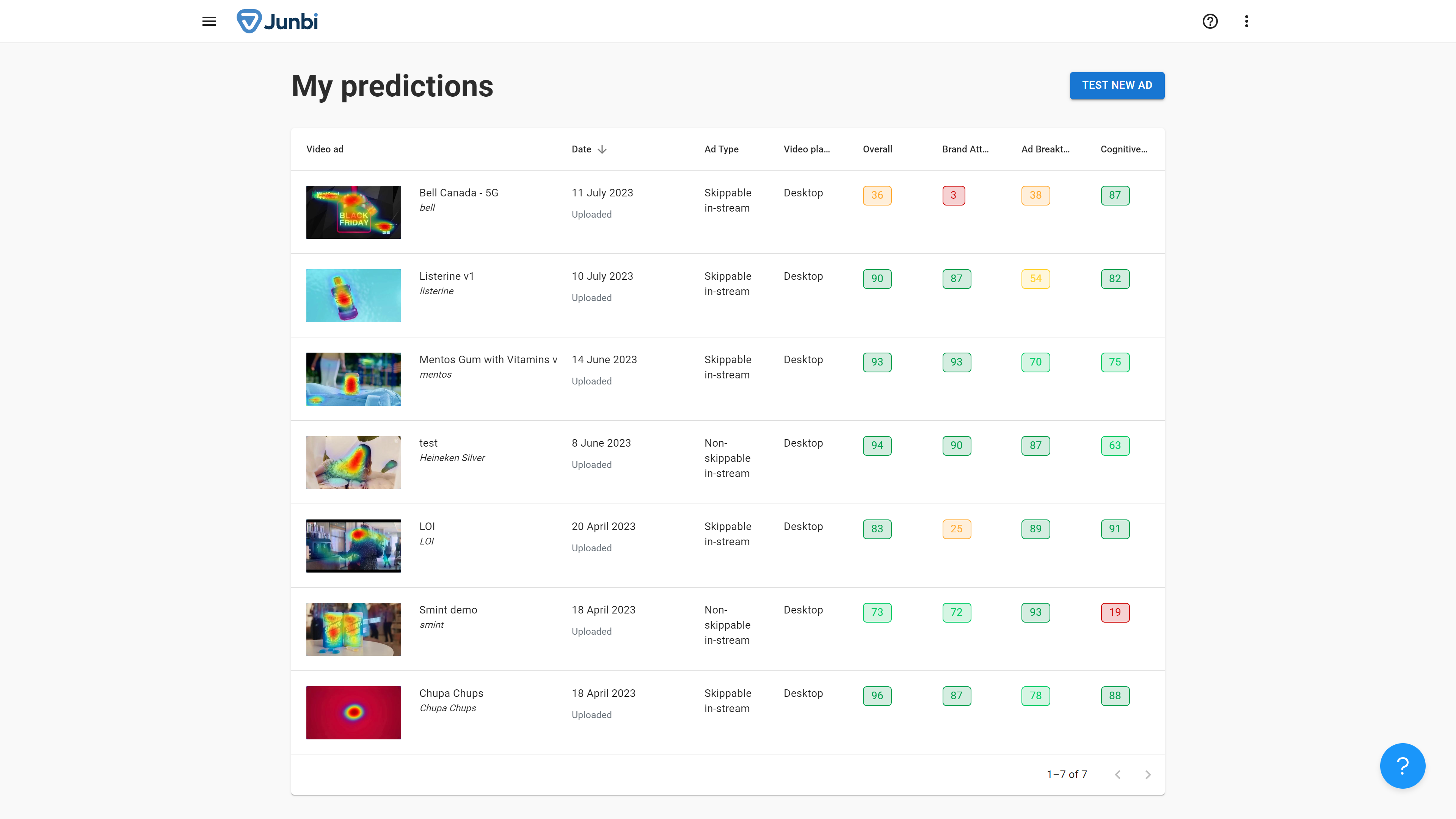 Junbi.ai Pricing, Alternatives & More 2024 | Capterra