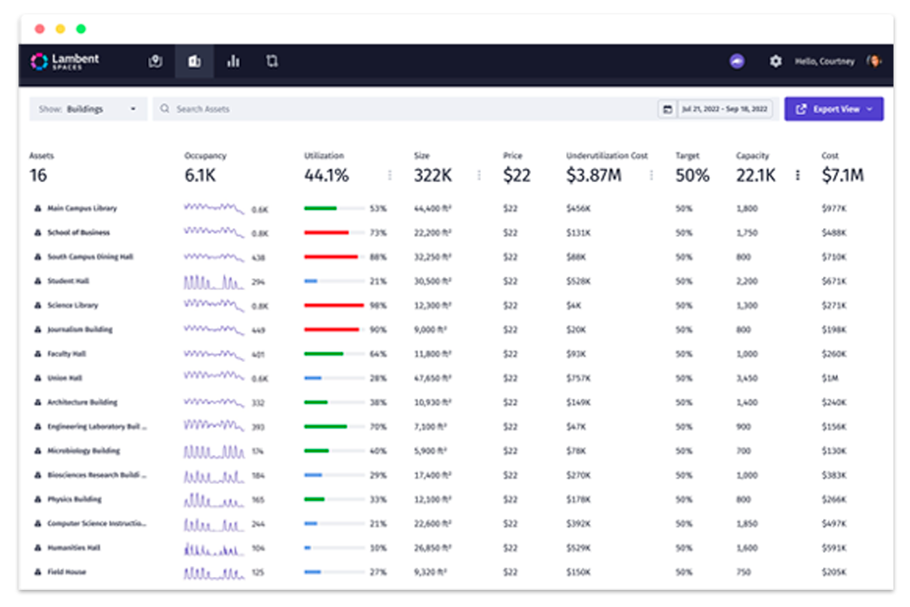 Lambent Spaces Pricing, Alternatives & More 2025 | Capterra