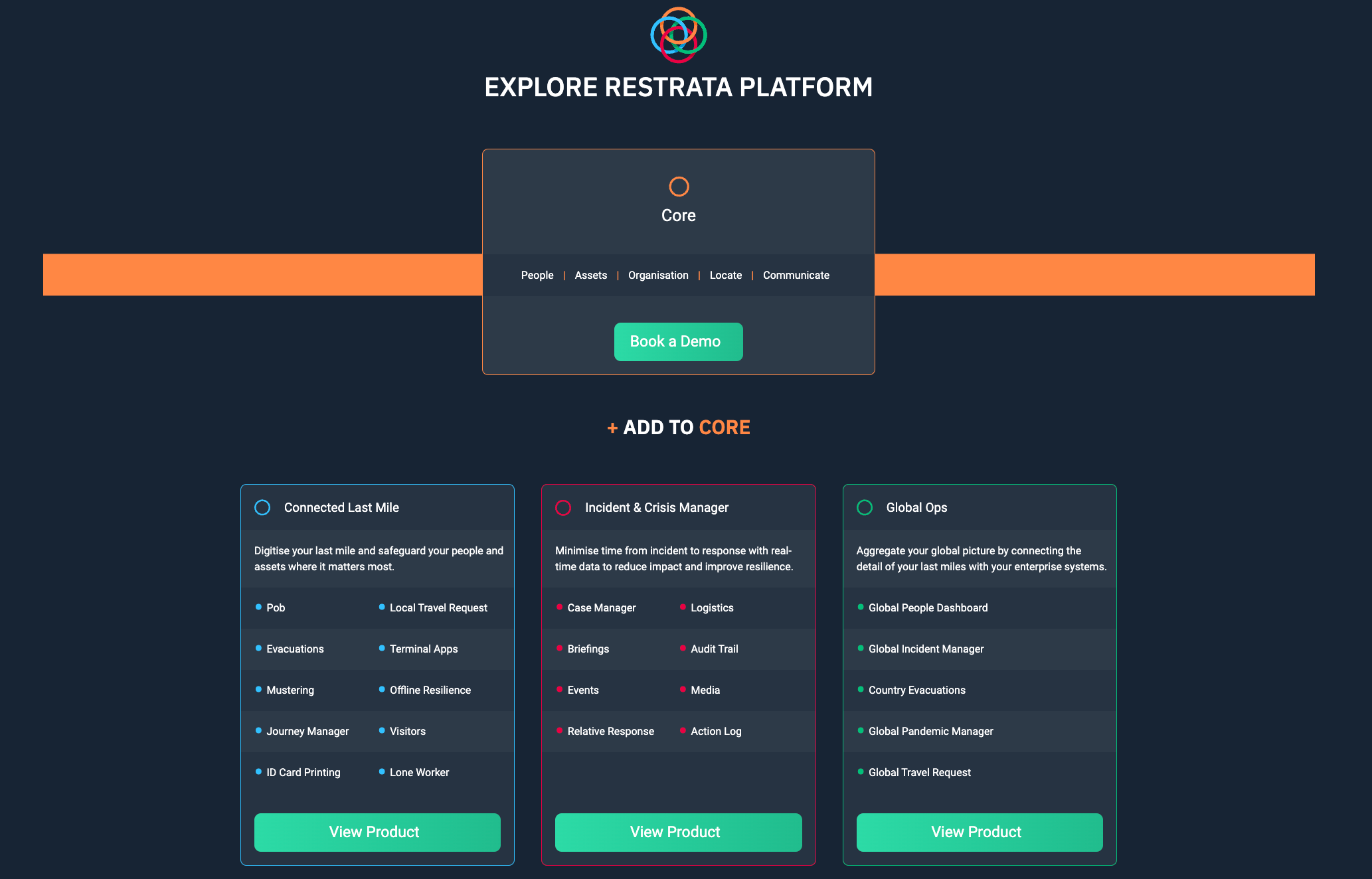 Restrata Platform Pricing, Alternatives & More 2023 | Capterra