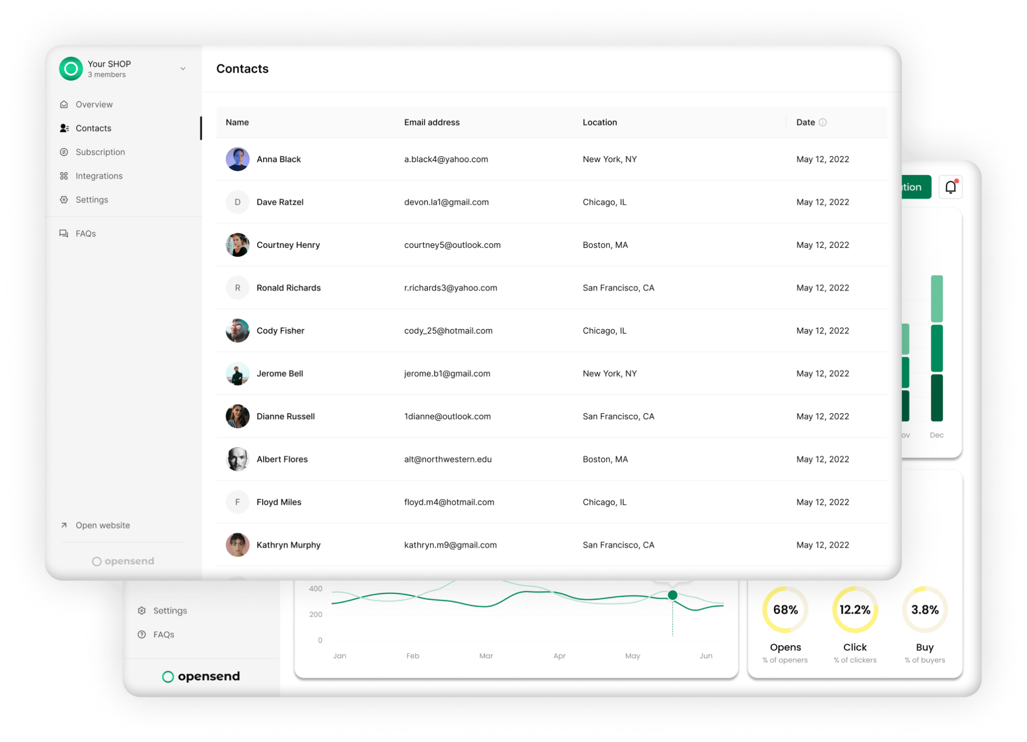 Opensend | Reviews, Pricing & Demos - SoftwareAdvice GB