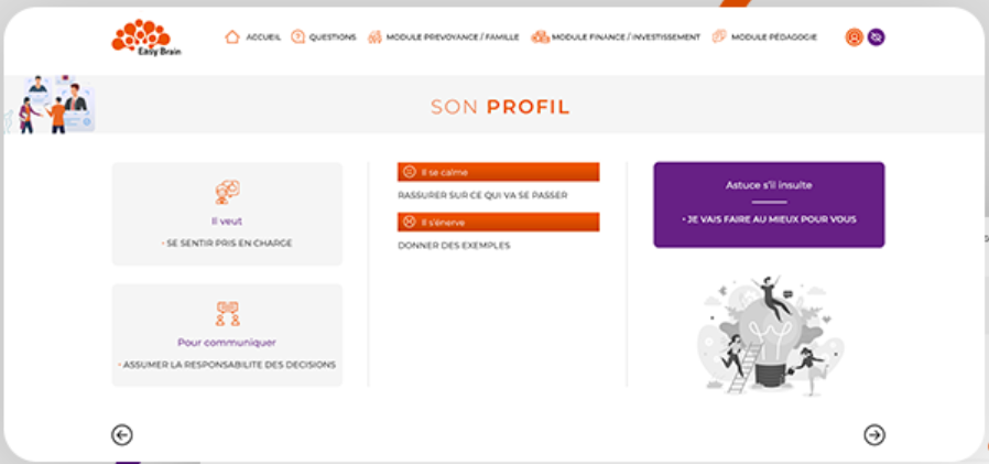 Easy Brain Reviews, Pricing & Ratings | GetApp NZ 2024