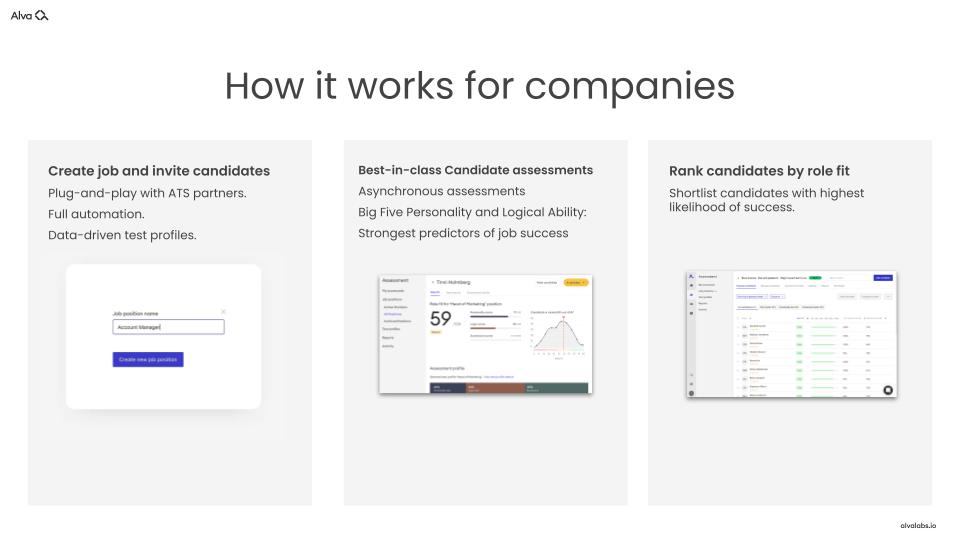 Alva Labs Pricing, Cost & Reviews - Capterra UK 2024