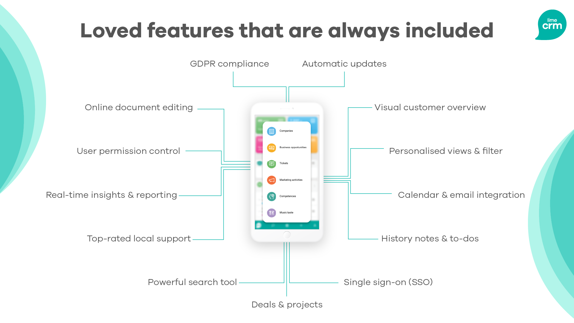 Lime CRM Software Reviews, Demo & Pricing - 2024