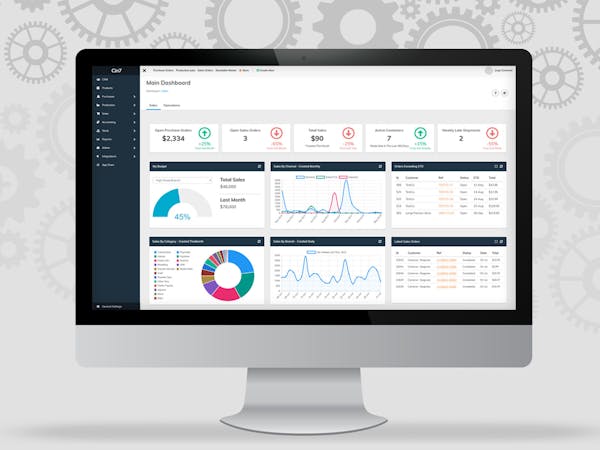 Cin7 Reviews, Demo & Pricing - 2022