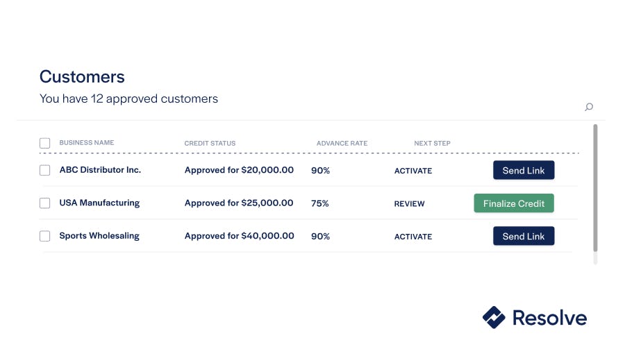 Resolve Software - 2024 Reviews, Pricing & Demo