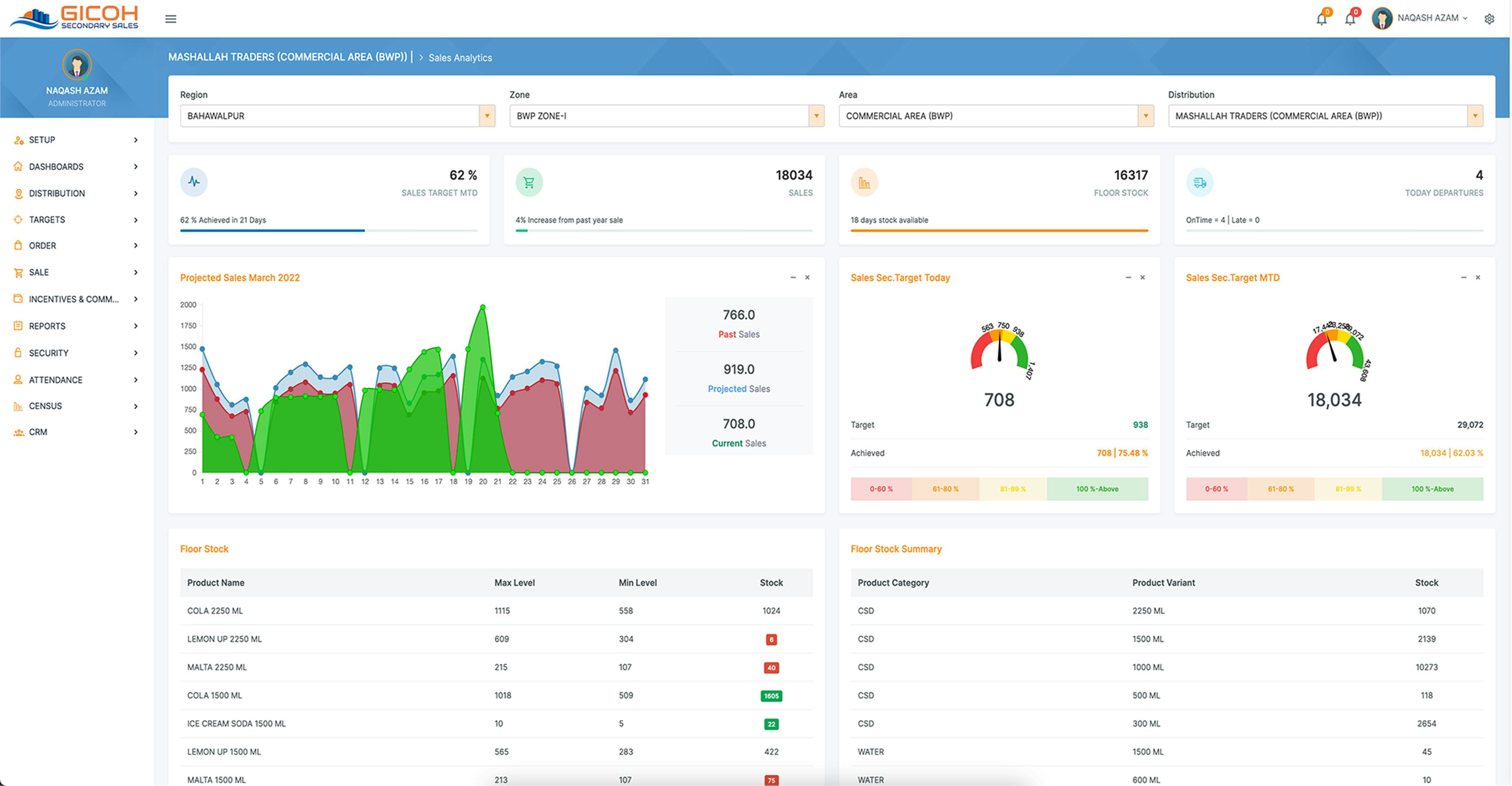 GSSM Software - 2025 Reviews, Pricing & Demo