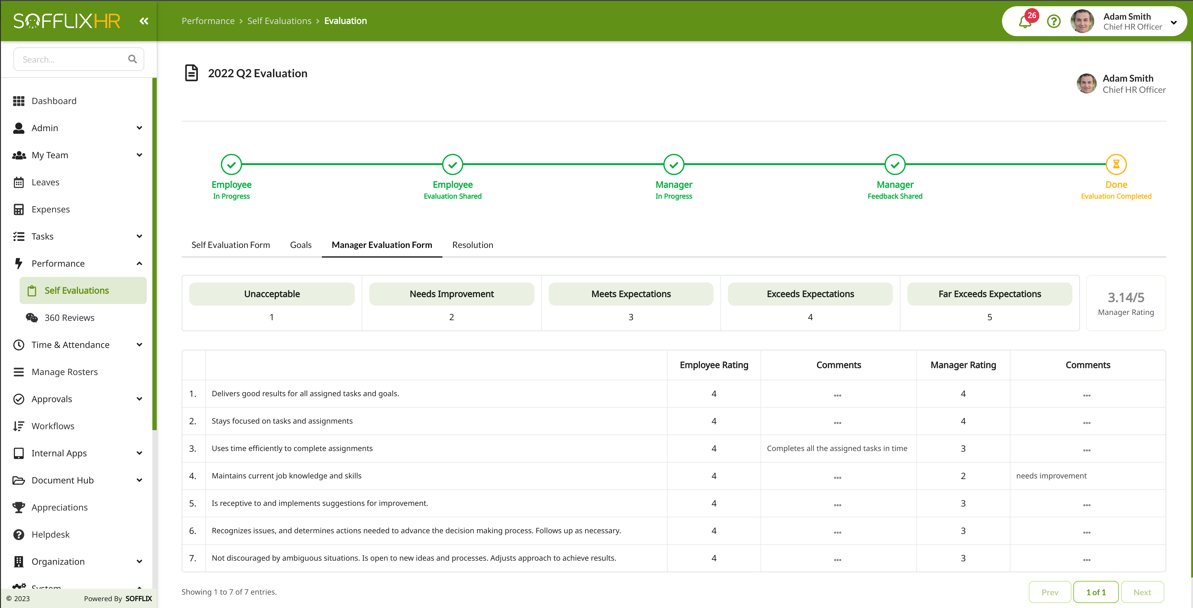 SOFFLIX HR Pricing, Alternatives & More 2025 | Capterra