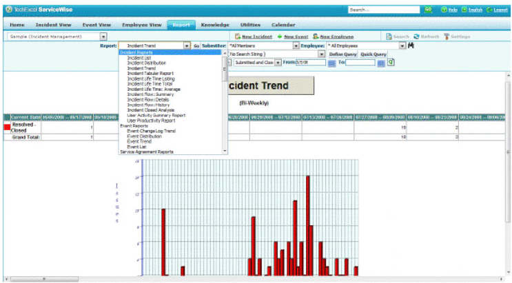 ServiceWise | Reviews, Pricing & Demos - SoftwareAdvice IE