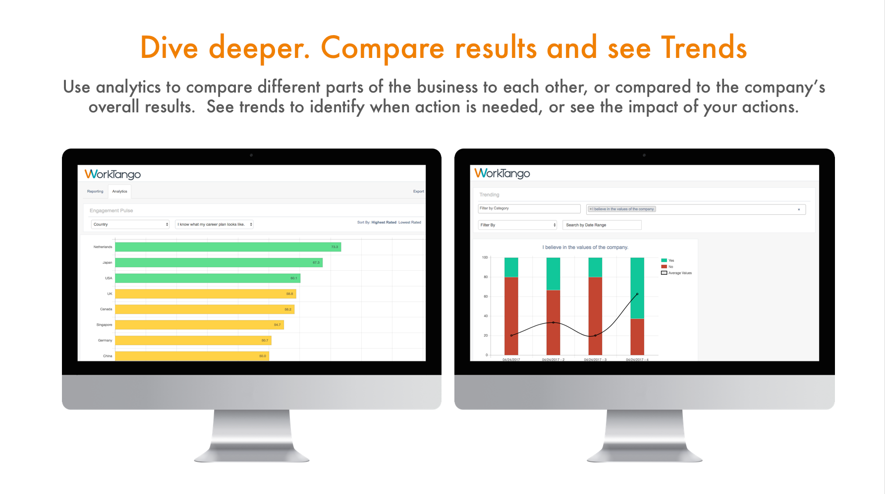 WorkTango: precios, funciones y opiniones | GetApp Chile 2021