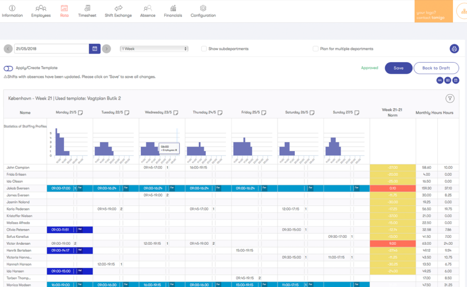 tamigo Price, Features, Reviews & Ratings - Capterra India