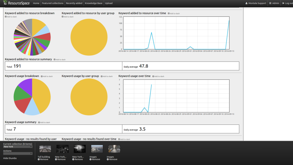 ResourceSpace | Reviews, Pricing & Demos - SoftwareAdvice AU