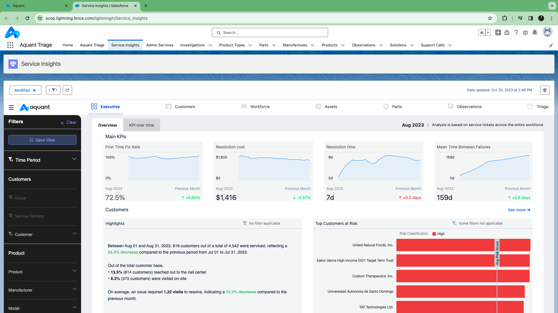 Aquant | Reviews, Pricing & Demos - SoftwareAdvice NZ