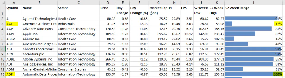 Excel Price Feed Cost & Reviews - Capterra Australia 2026