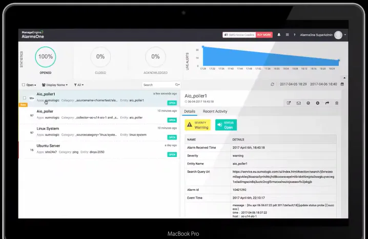 ManageEngine AlarmsOne | Reviews, Pricing & Demos - SoftwareAdvice IE