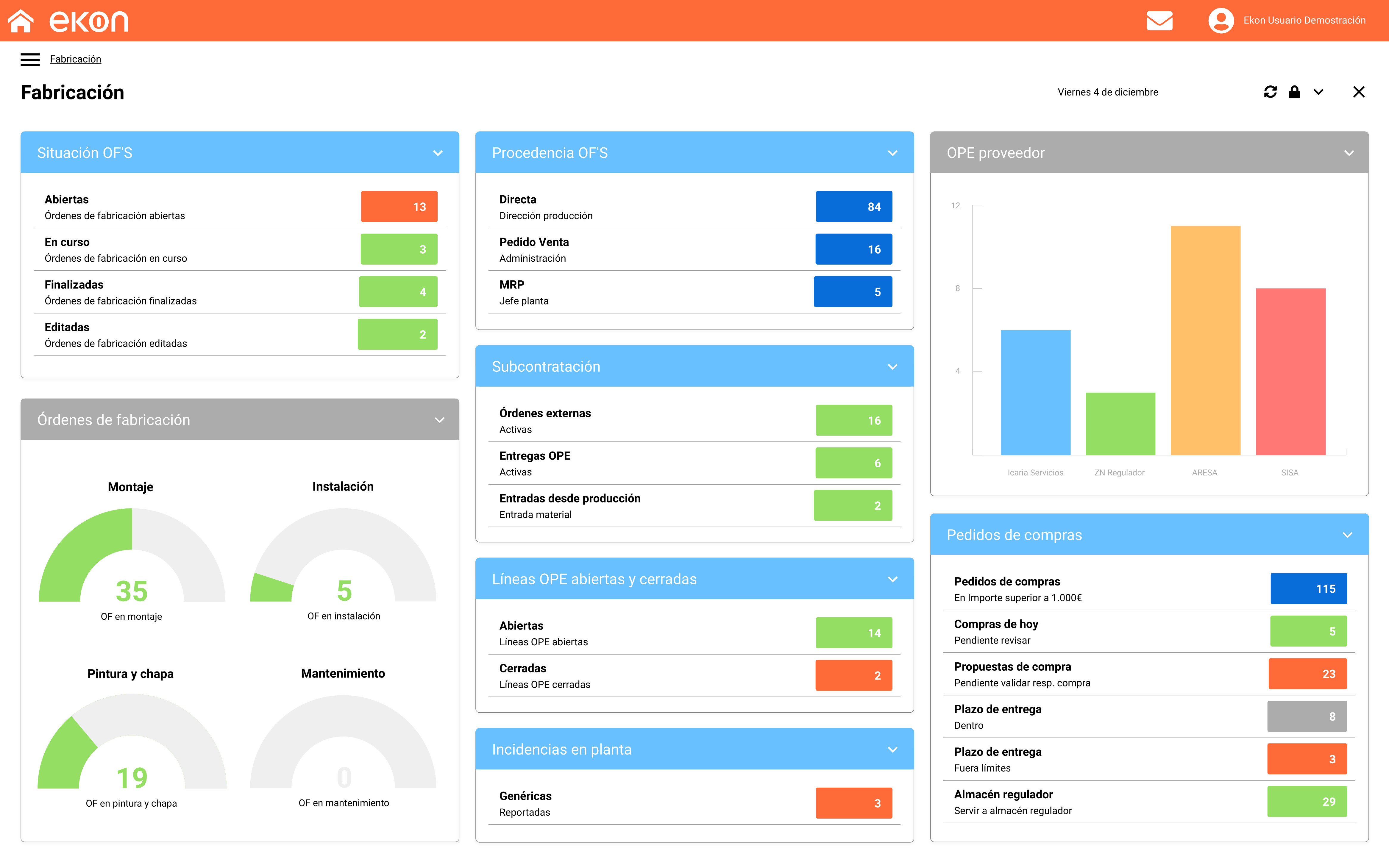 Cegid Ekon Pricing, Alternatives & More 2025 | Capterra
