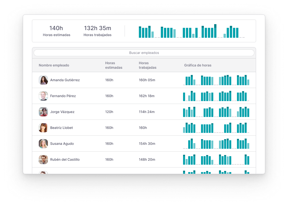 Factorial Pricing, Alternatives & More 2022 - Capterra