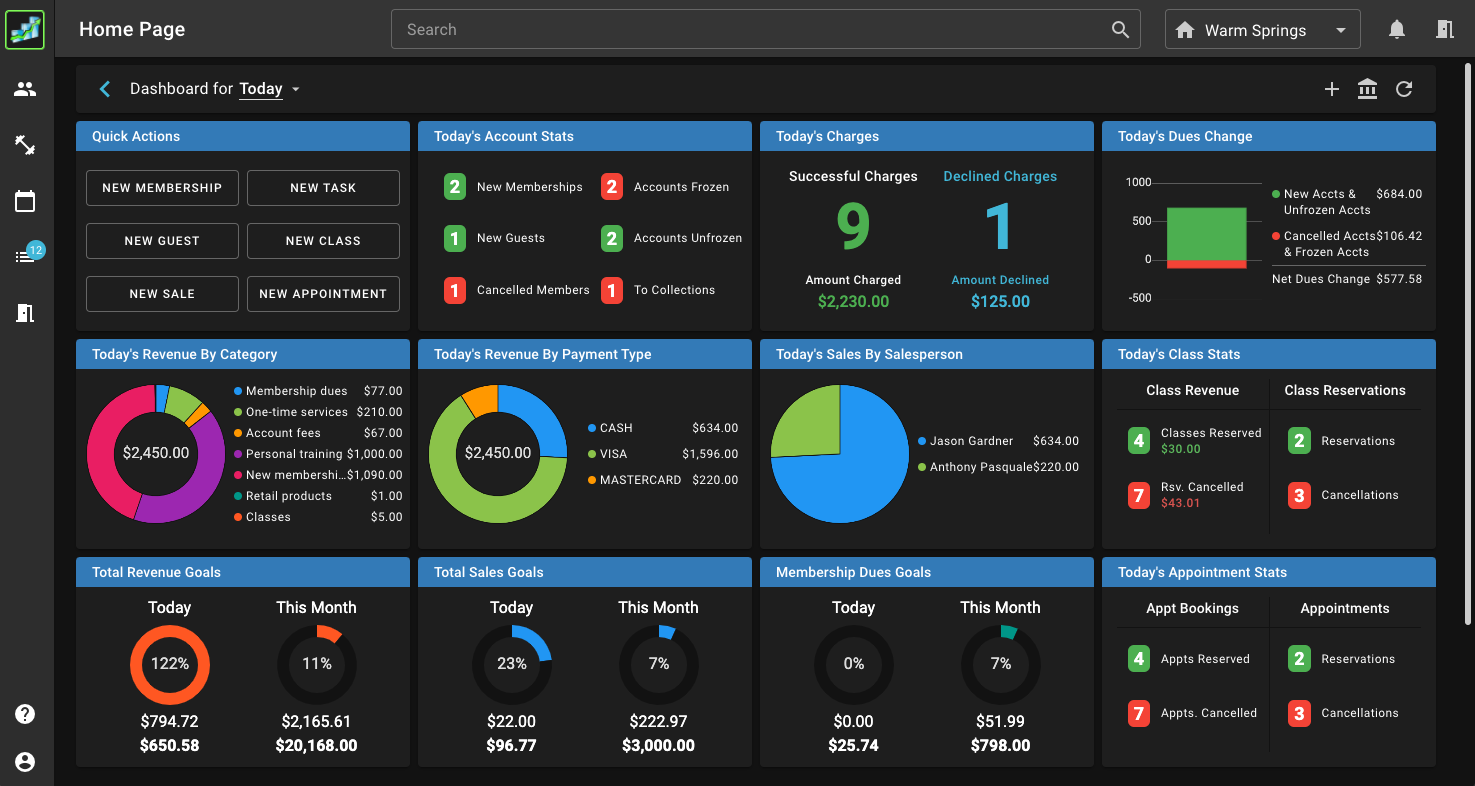 Gym Insight Software - 2024 Reviews, Pricing & Demo