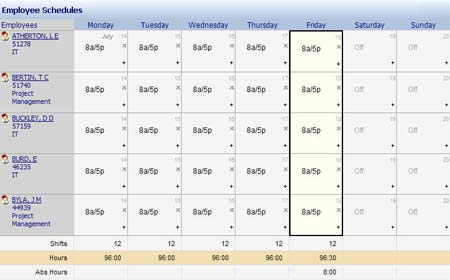 Attendance on Demand Cost & Reviews - Capterra Australia 2023