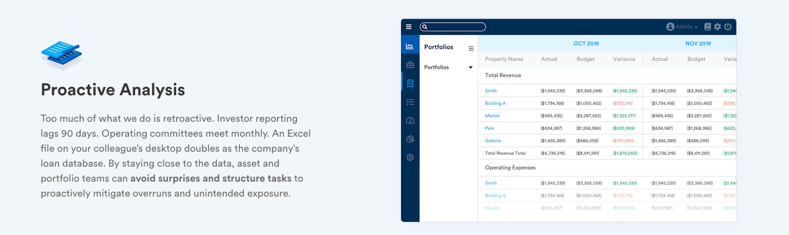 Asset and Portfolio Management Reviews, Cost & Features | GetApp ...