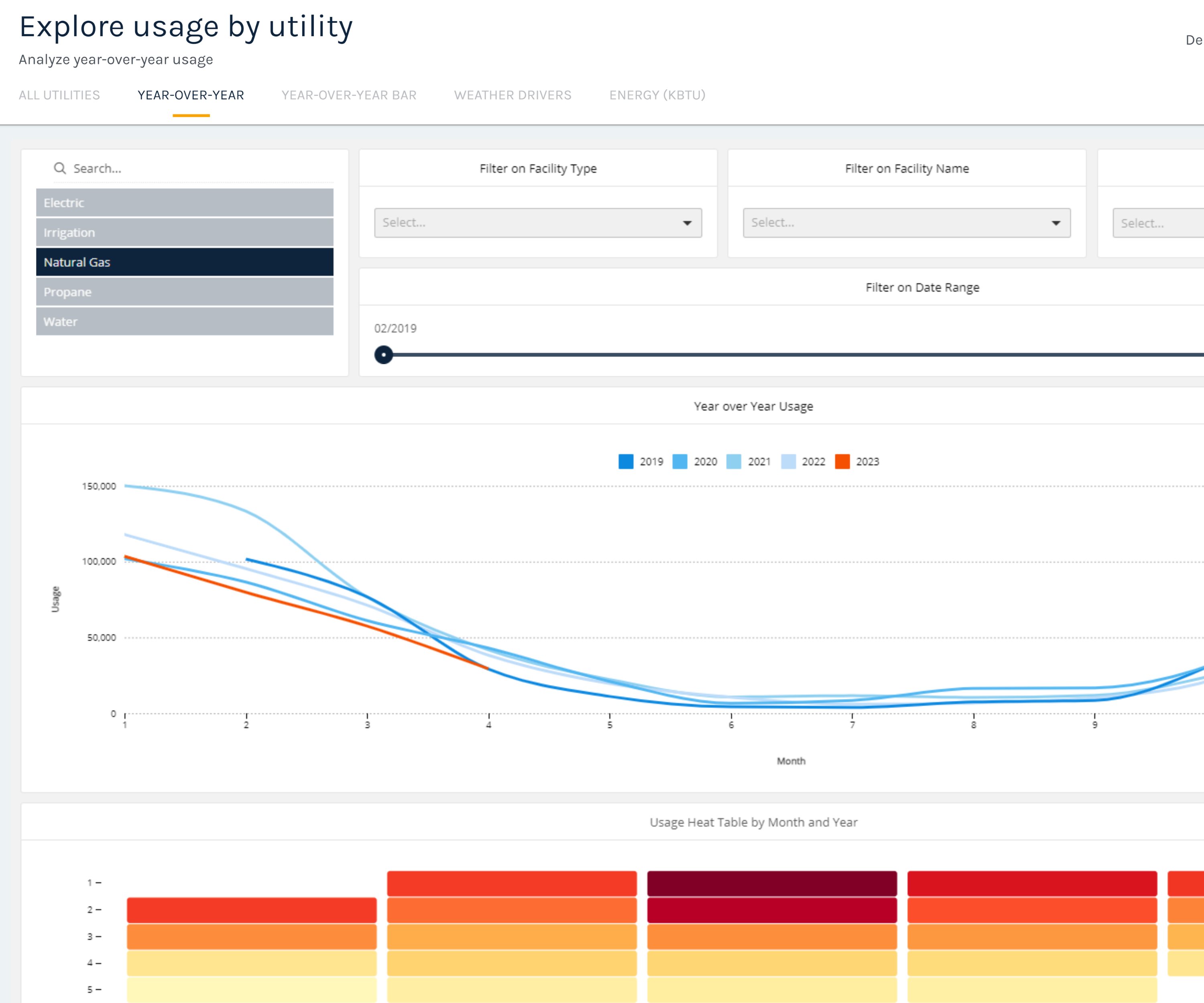 Nimble Energy Pricing, Alternatives & More 2025 | Capterra