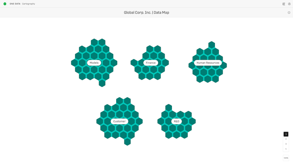 ONE DATA Cartography Reviews, Demo & Pricing - 2022