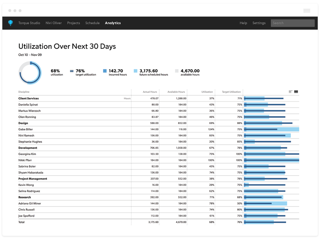 10,000ft Software - 2021 Reviews, Pricing & Demo